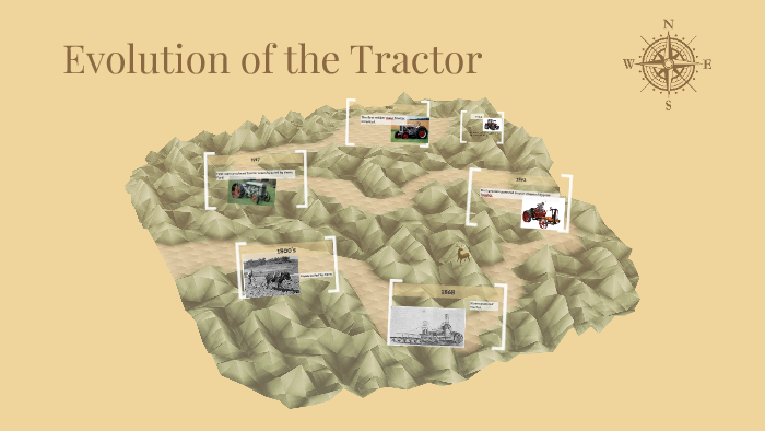 Evolution of the Tractor by Abigail Schmidt on Prezi