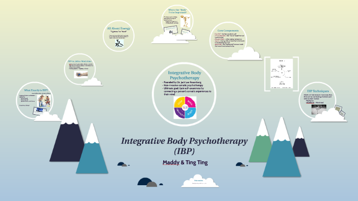 Integrative Body Psychotherapy (IBP) by Ting Ting Pak on Prezi
