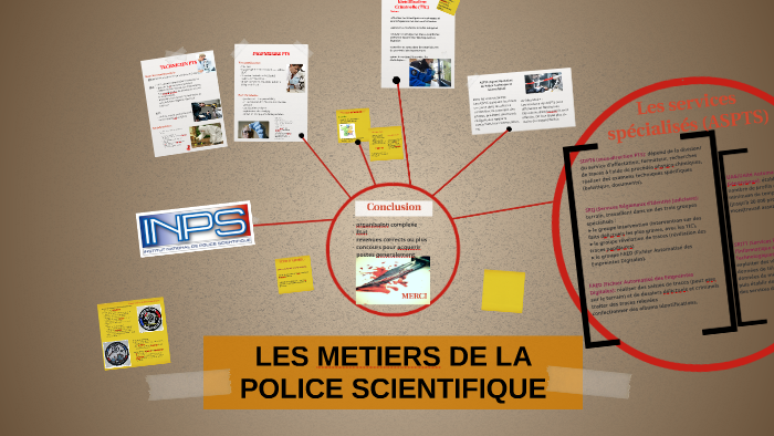 Les Metiers De La Police Scientifique By Anonyme Anonyme On Prezi