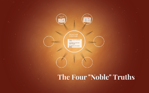 The Four Noble Truths by on Prezi