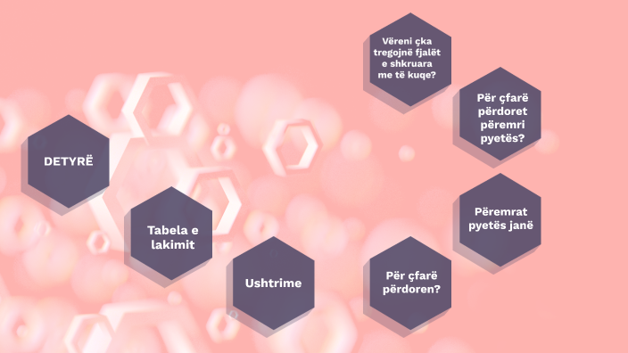 Përemri pyetës by Arijeta Kasami on Prezi