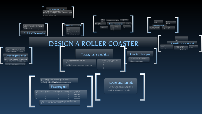 Design a rollercoaster by Rachel Sharkey on Prezi