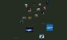 December 16, 1997: The day I was born by Jacob Newlin on Prezi