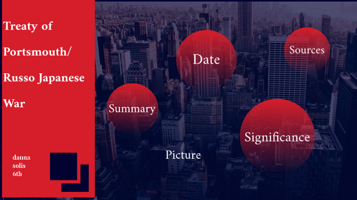 Treaty of Portsmouth by Danna Solis on Prezi
