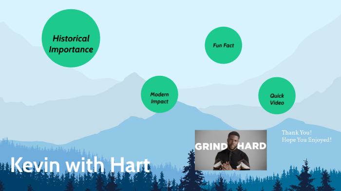 Kevin Hart by Alex Persaud on Prezi