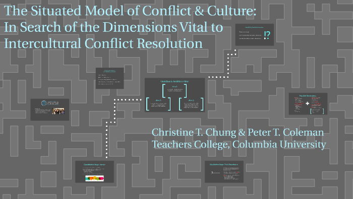 Situated Model of Conflict & Culture: by Christine Chung on Prezi