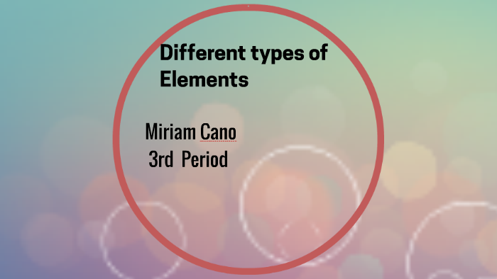 Different types of elements by Miriam Cano on Prezi