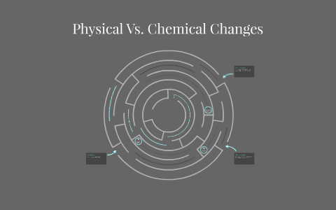 Physical Vs. Chemical Changes by Samuel Dooley on Prezi