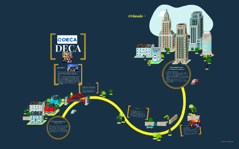 DECA by James Barnett on Prezi