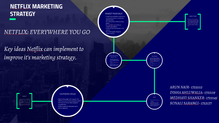 NETFLIX MARKETING STRATEGY by Arun Nair on Prezi