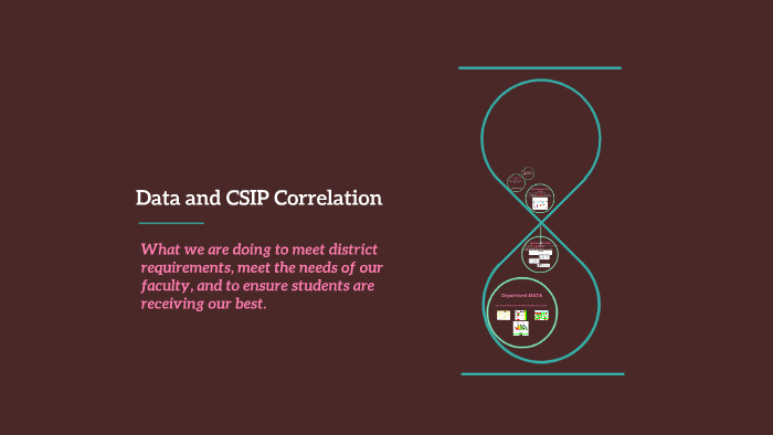 Data and CSIP Correlation by Tara Jarvie on Prezi