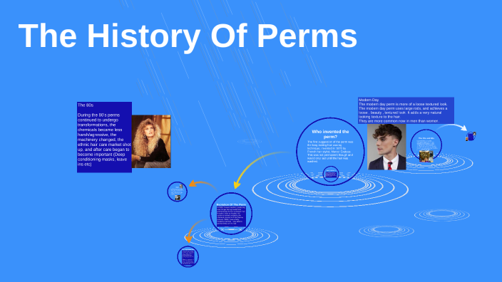 The History Of Perms by paige andrews on Prezi