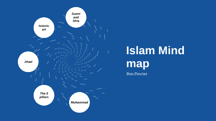 Islam Mindmap by EpicBigBen on Prezi