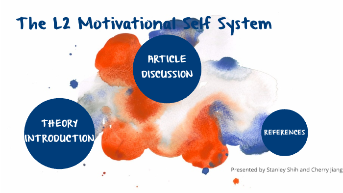 the ideal L2 self and L2 motivational self system by Cherry Jiang on Prezi