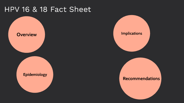 HPV 16 & 18 Fact Sheet by Alexis Gallardo on Prezi