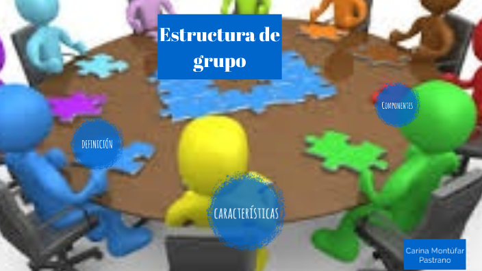 Estructura Grupal by CARINA VIVIANA MONTUFAR PASTRANO on Prezi
