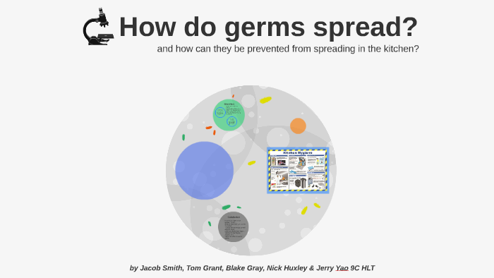 How do germs spread? by Jacob Smith on Prezi