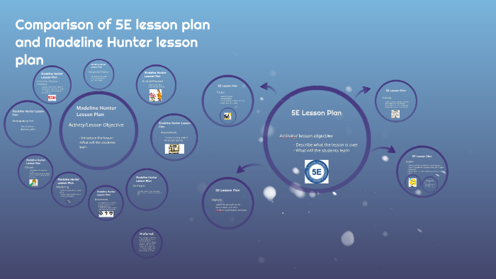 Comparison of 5E lesson plan and Madeline Hunter lesson plan by Brooke ...