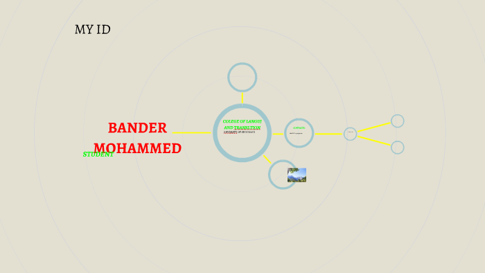 MY ID B by bander mohammed on Prezi