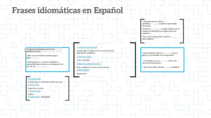 Frases idiomáticas en Español by Gabriela Roja on Prezi