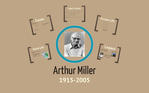 Arthur Miller's Life by Paris Jaggers on Prezi