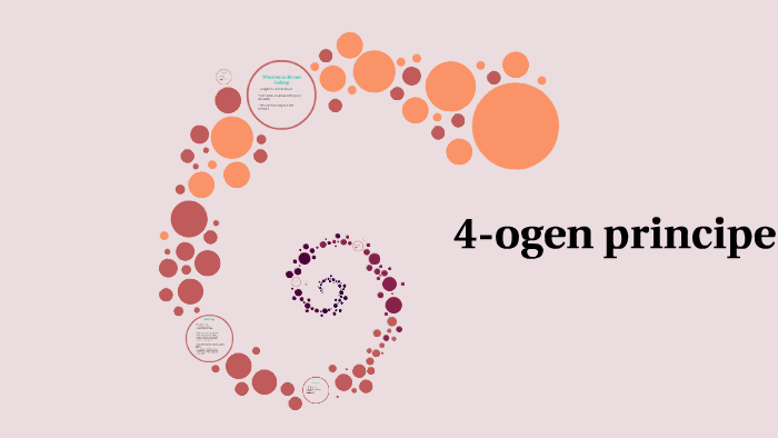 4-ogen principe by Manon van der Hout on Prezi