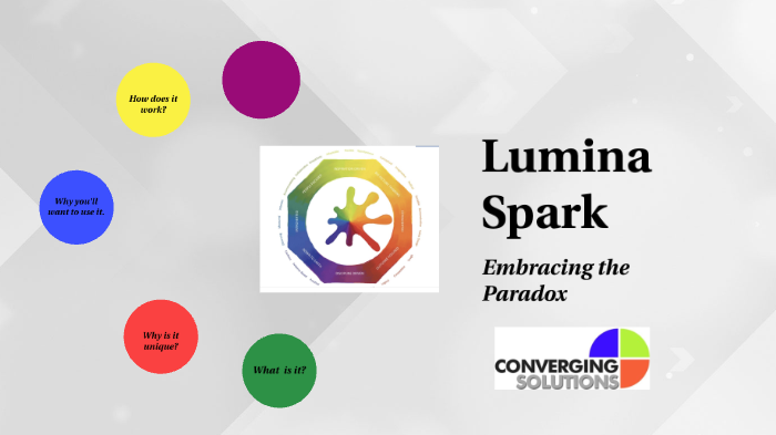 Lumina Spark by Brett Campbell on Prezi