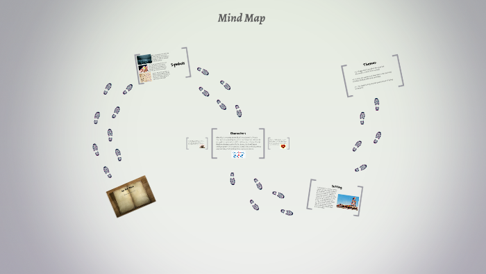 Mind Map by Geneva Somers