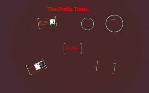 The Prefix Trans- by Anel Keosybounheuang on Prezi