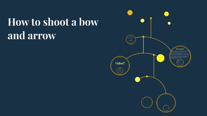How to shoot a bow and arrow by Tarryn Debenedetto on Prezi