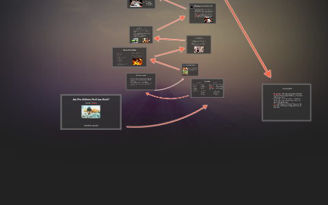 Are Pro Athletes Paid too Much? by Nick Zingaro on Prezi