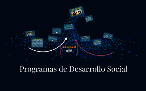Programas de Desarrollo Social by on Prezi