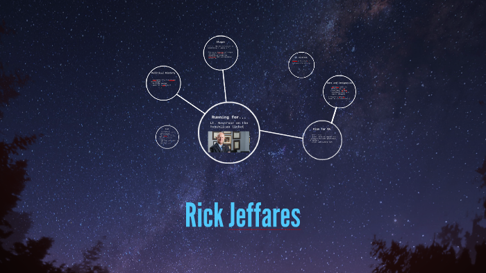 Rick Jeffares by Anna Postelle on Prezi