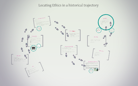 Locating Ethics in a historical trajectory by on Prezi
