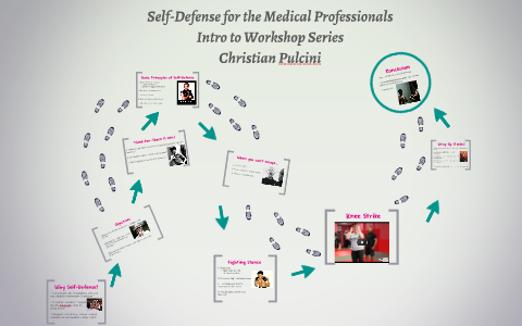 Self-Defense for the Medical Professional by Christian Pulcini on Prezi