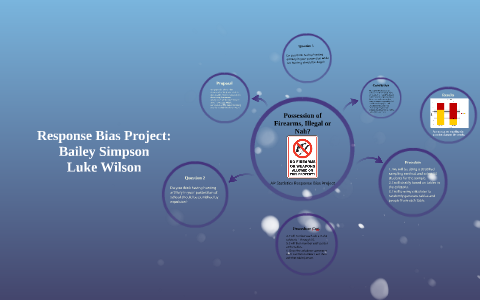 Response Bias Project: by Bailey Simpson on Prezi