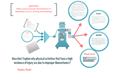 Biomechanics by Nadia Roth on Prezi