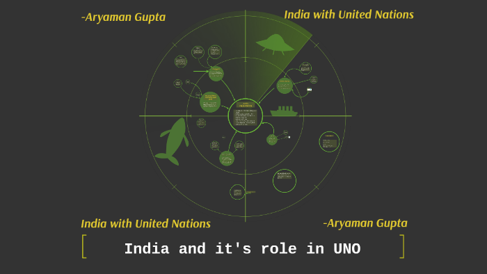 India: with UNO by aryaman gupta on Prezi