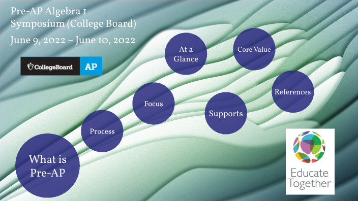 Pre-AP Symposium 21-22 by Larry Fiebig on Prezi