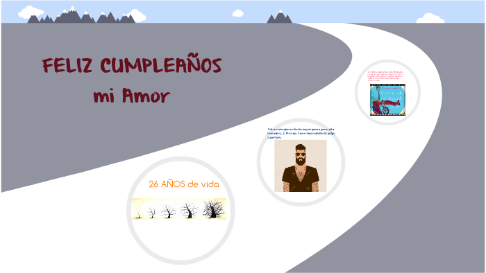 FELIZ CUMPLEAÑOS by Laura Westergaard on Prezi