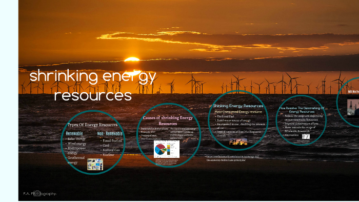 Shrinking Energy Resources by raquel godinez on Prezi