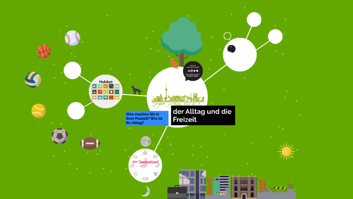 der Alltag und die Freizeit by Pauline Stach on Prezi