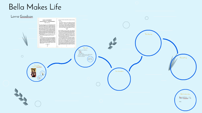 Bella Makes Life by Mariana Blaire on Prezi