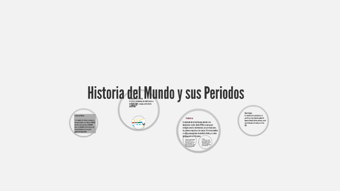 Historia del Mundo y sus Periodos by Airina Tanesi Galan Colorado on Prezi