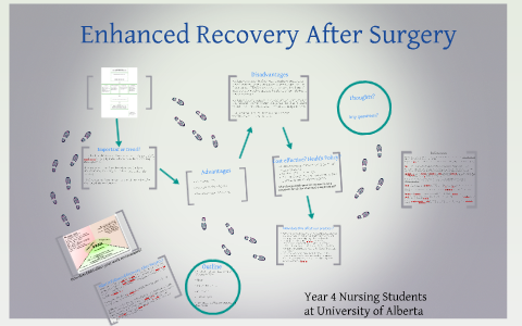 Enhanced Recovery After Surgery by Janie W on Prezi