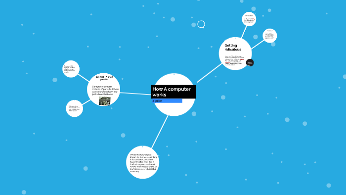 How A computer works by Calum Skuodas on Prezi