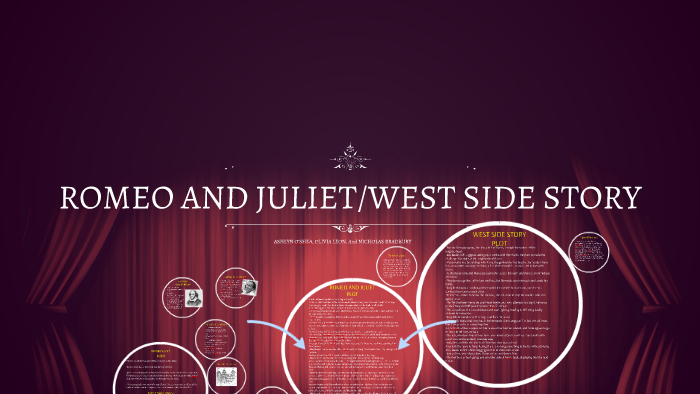 ROMEO AND JULIET/WEST SIDE STORY by Nicholas Bradbury on Prezi