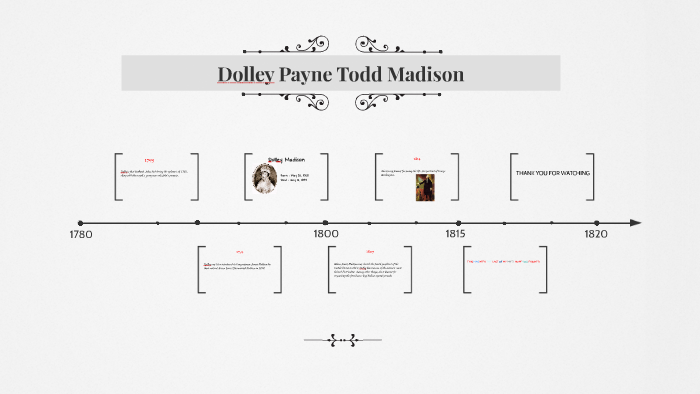 Dolley Payne Todd Madison by nadhia abreu on Prezi
