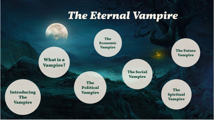 Vampire Research Project by Mertis Robinson on Prezi