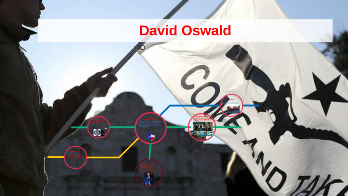 David Oswald by David Oswald on Prezi